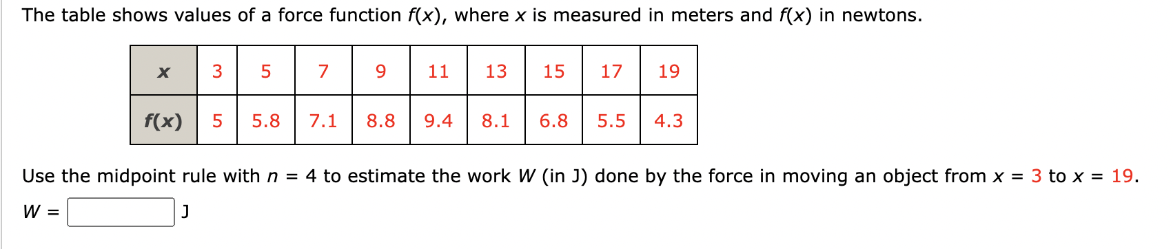 Solved Use the midpoint rule with n=4 to estimate the work W | Chegg.com