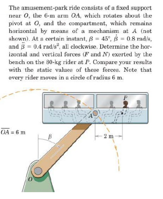 Solved The amusement-park ride consists of a fixed support | Chegg.com