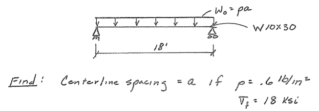 Solved TV Woopa WIDX30 Findi Centerline spacing = a if p=.6 | Chegg.com