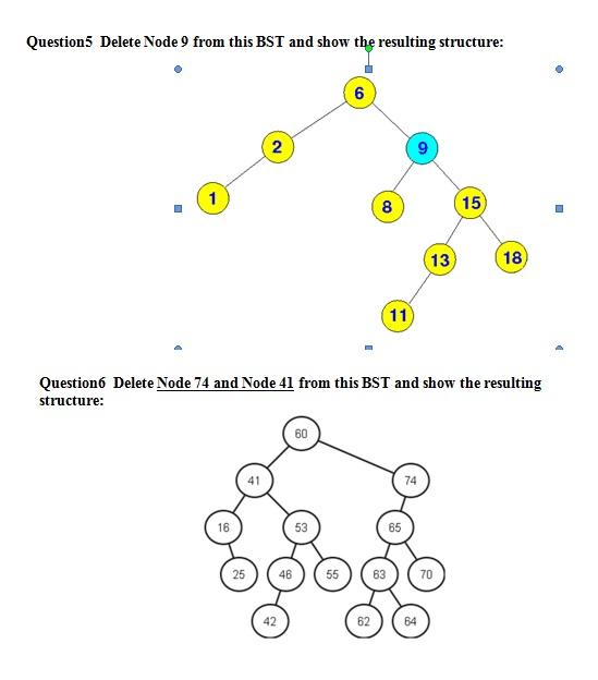 Solved Questions Delete Node 9 from this BST and show the | Chegg.com