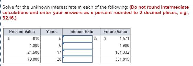 Solved Solve for the unknown interest rate in each of the | Chegg.com