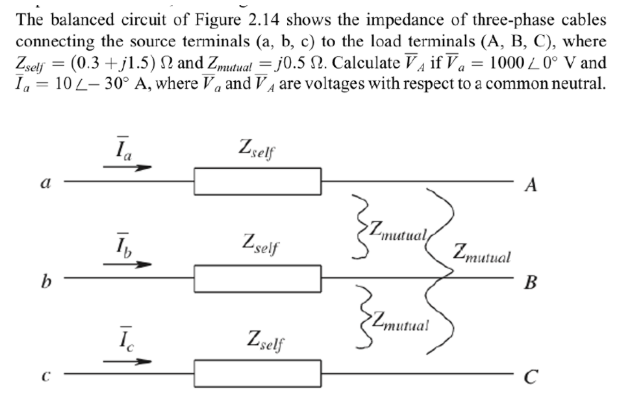 Solved The balanced circuit of Figure 2.14 shows the | Chegg.com
