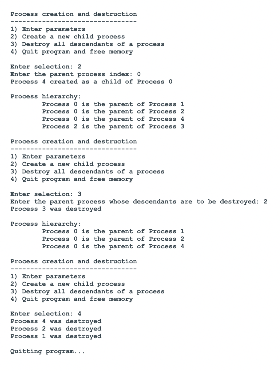 Solved Objective: To simulate process creation and | Chegg.com