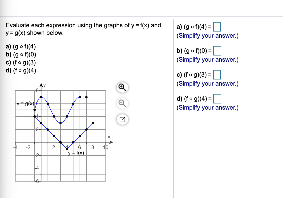 Solved Evaluate each expression using the graphs of y=f(x) | Chegg.com