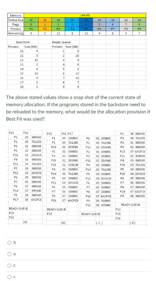 The above stated values show a snap shot of the | Chegg.com