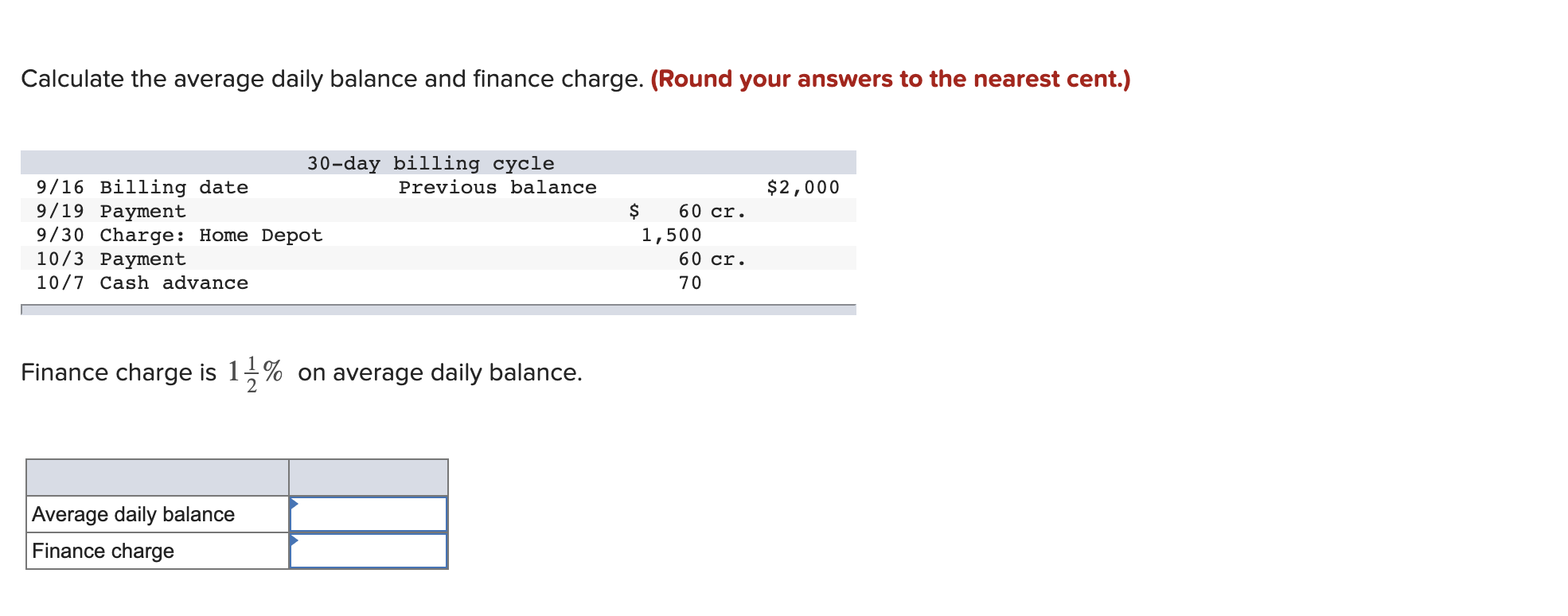 Calculate the average daily balance and finance | Chegg.com