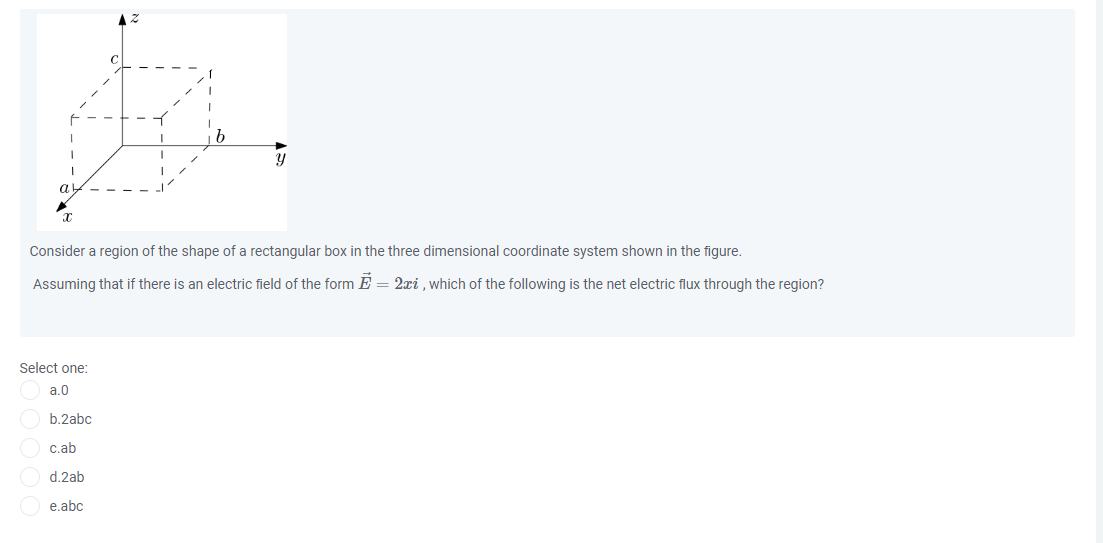 Solved Consider a region of the shape of a rectangular box | Chegg.com