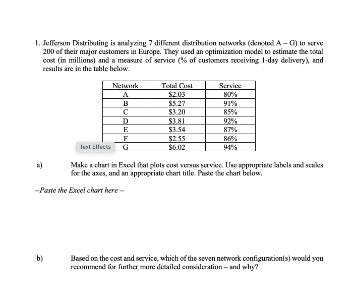 Solved 1. Jefferson Distributing is analyzing 7 different | Chegg.com