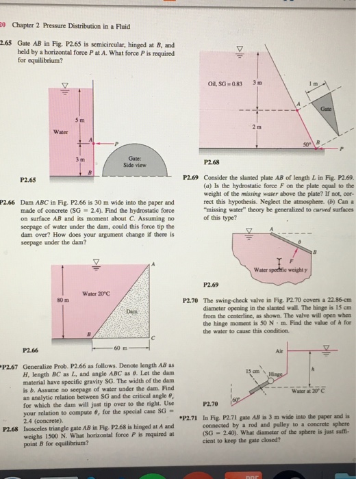 Solved 20 Chapter 2 Pressure Distribution in a Fluid 2.65 | Chegg.com