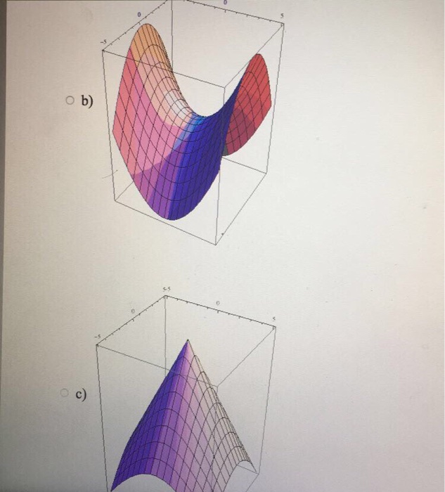 Solved Open an Excel window on your computer and, using | Chegg.com