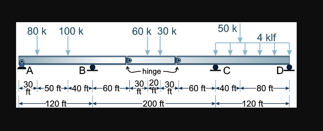 Solved To demonstrate your understanding of applying | Chegg.com