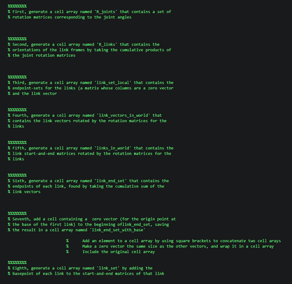 Solved Use the build and place link functions you created | Chegg.com