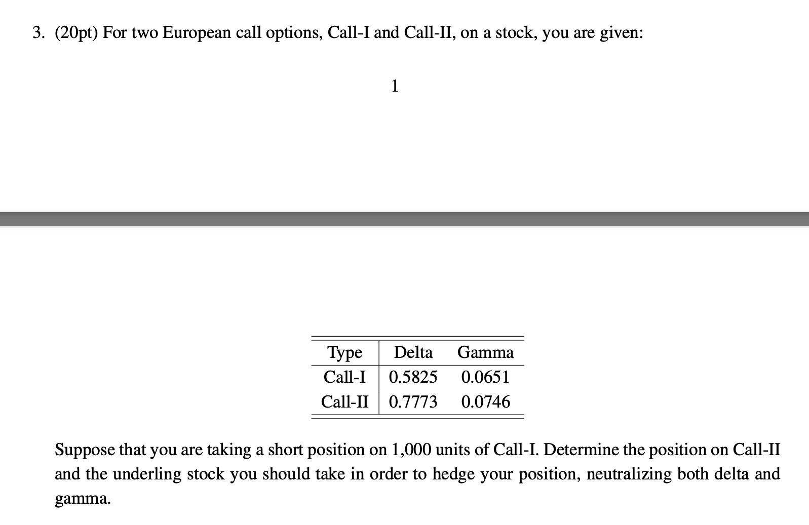 Solved 3. (20pt) For two European call options, Call-I and | Chegg.com