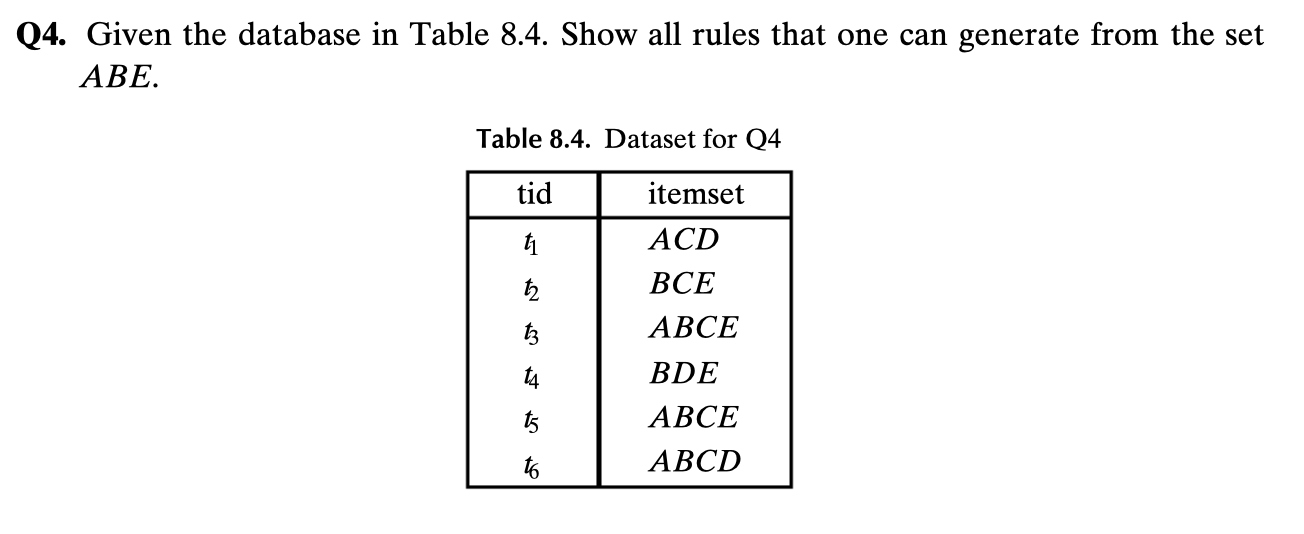 Solved Q4. Given the database in Table 8.4. Show all rules | Chegg.com
