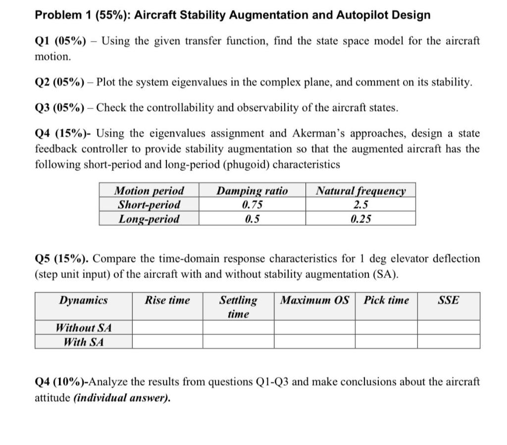 Problem 1 (55\%): Aircraft Stability Augmentation and | Chegg.com