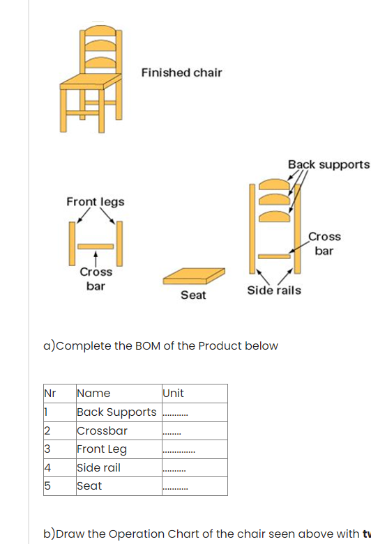 Solved Finished chair WE K Back supports Front legs Cross | Chegg.com