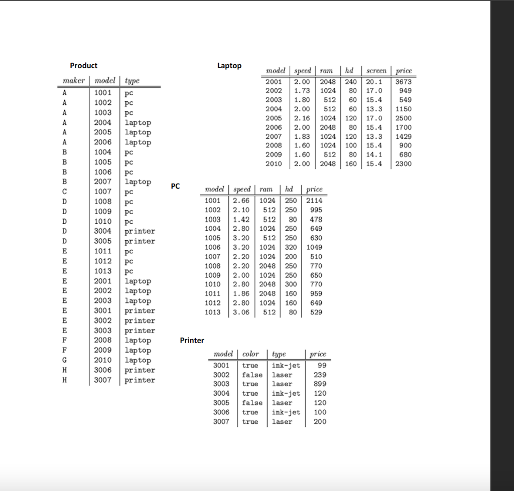 Solved 20. (3 point) Which manufacturers sell PCs but not | Chegg.com