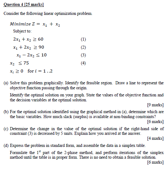 Consider the following linear optimization problem. | Chegg.com