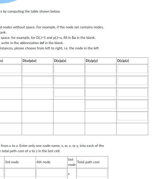 Solved Consider the following network. With the indicated | Chegg.com