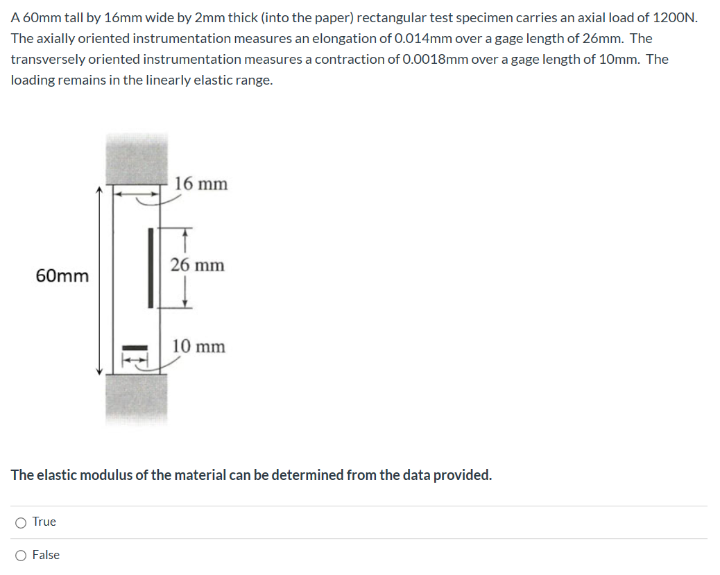 Solved A 60mm tall by 16mm wide by 2mm thick into the paper) | Chegg.com