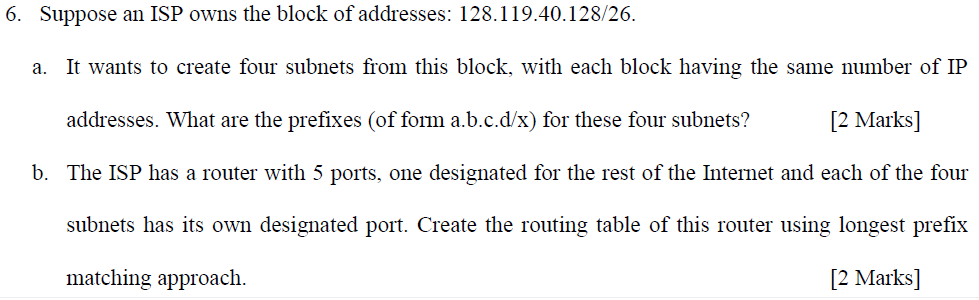 Solved 6. Suppose an ISP owns the block of addresses: \\( | Chegg.com
