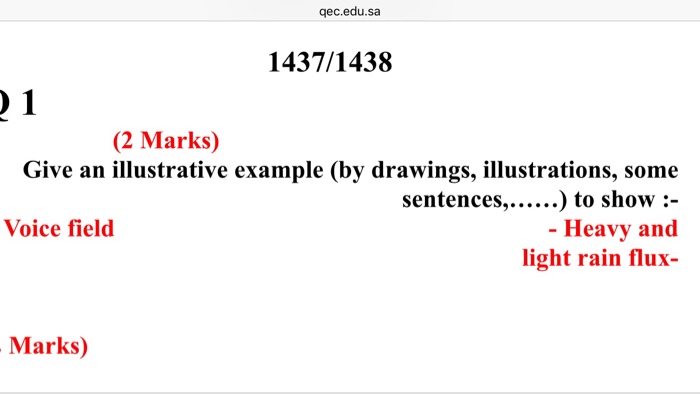 Give an illustrative example (by drawings, | Chegg.com
