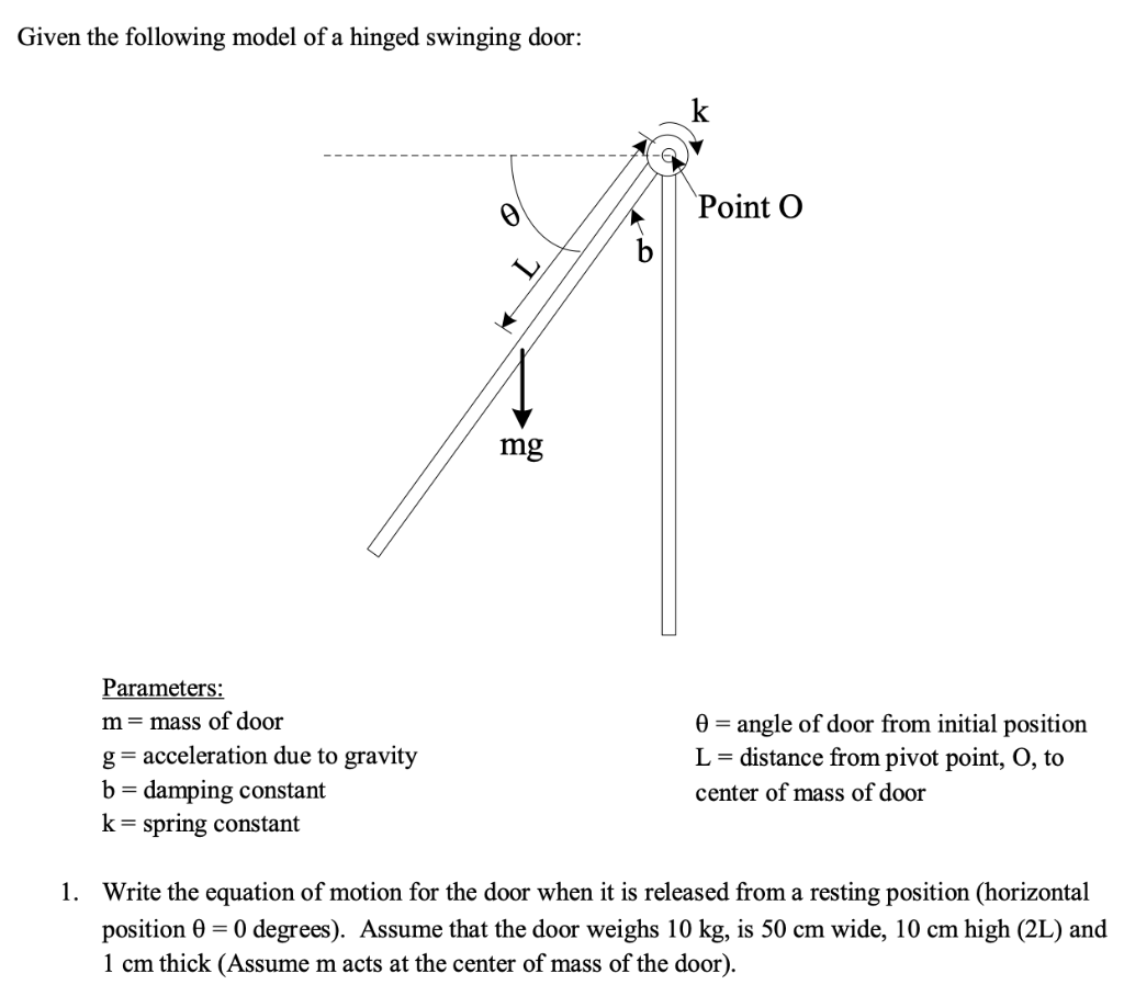 Solved Given the following model of a hinged swinging door: | Chegg.com