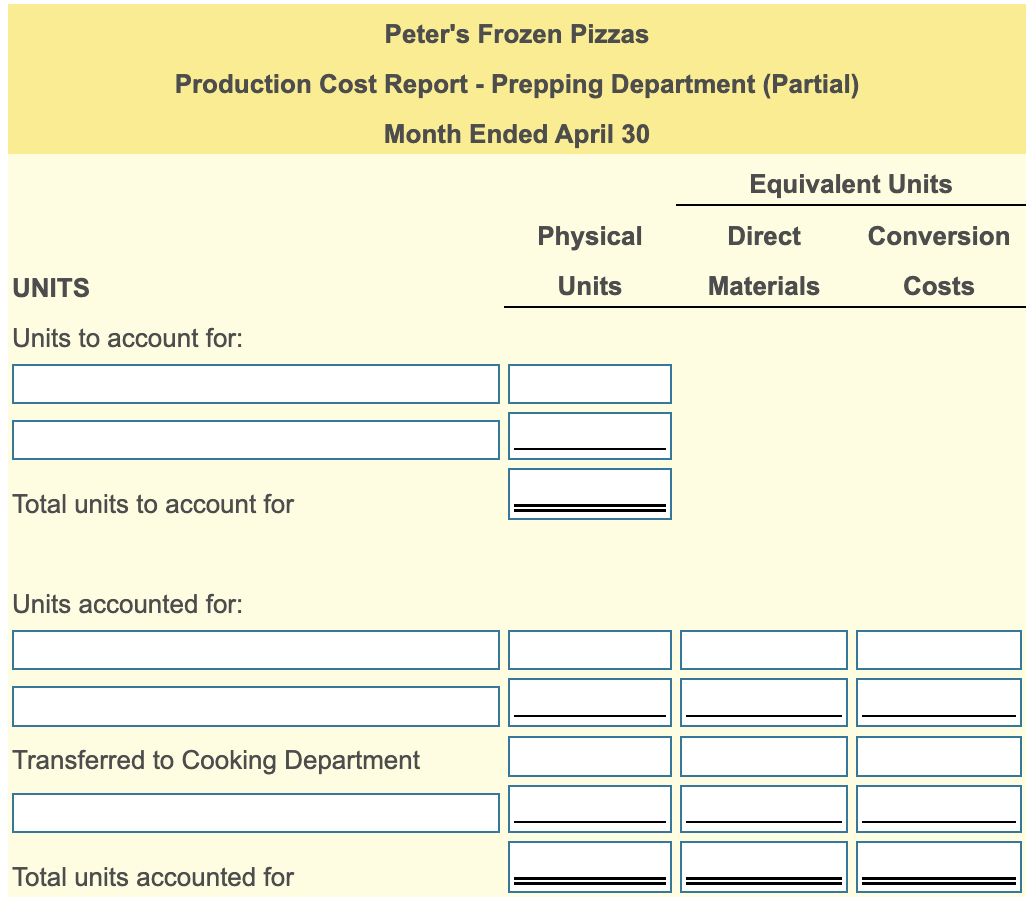 Solved Requirements 1. Calculate the following: a. On March | Chegg.com