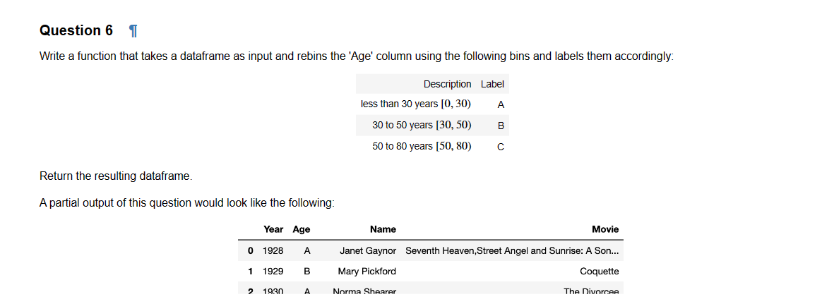 Solved oscar_age_female_df: 'oscar_age_female.89.5.csv' -Age | Chegg.com