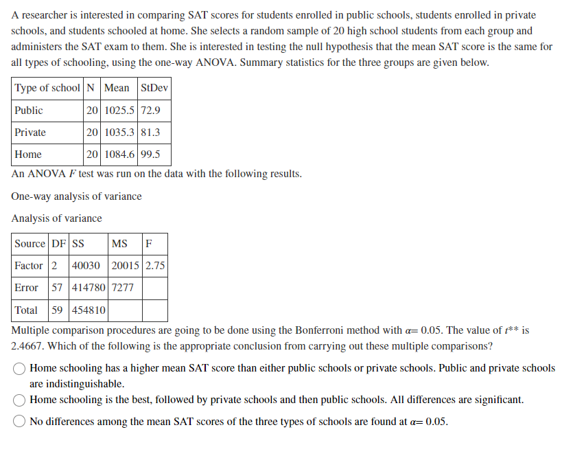 Solved A researcher is interested in comparing SAT scores | Chegg.com