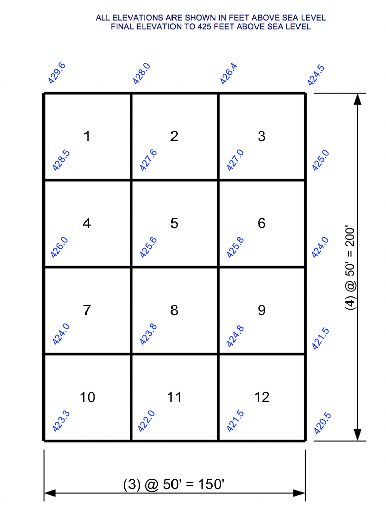 Solved On the included sketch is a grid layout showing | Chegg.com