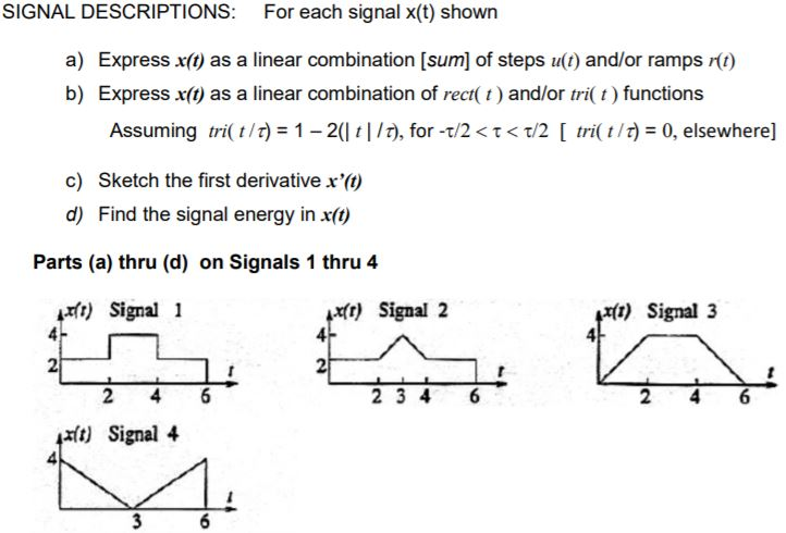 Solved SIGNAL DESCRIPTIONS: For each signal x(t) shown a) b) | Chegg.com