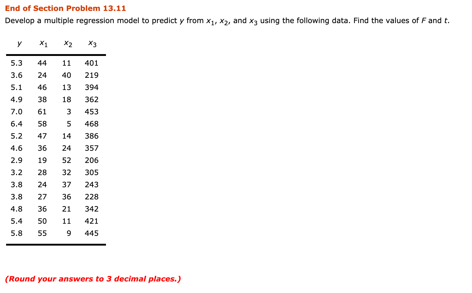Solved End of Section Problem 13.11 Develop a multiple | Chegg.com