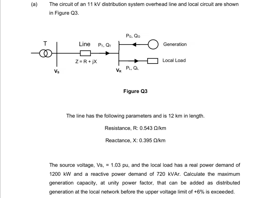 Solved (a) The circuit of an 11 kV distribution system | Chegg.com