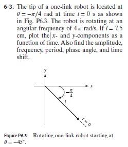 Solved 6−3. The tip of a one-link robot is located at | Chegg.com