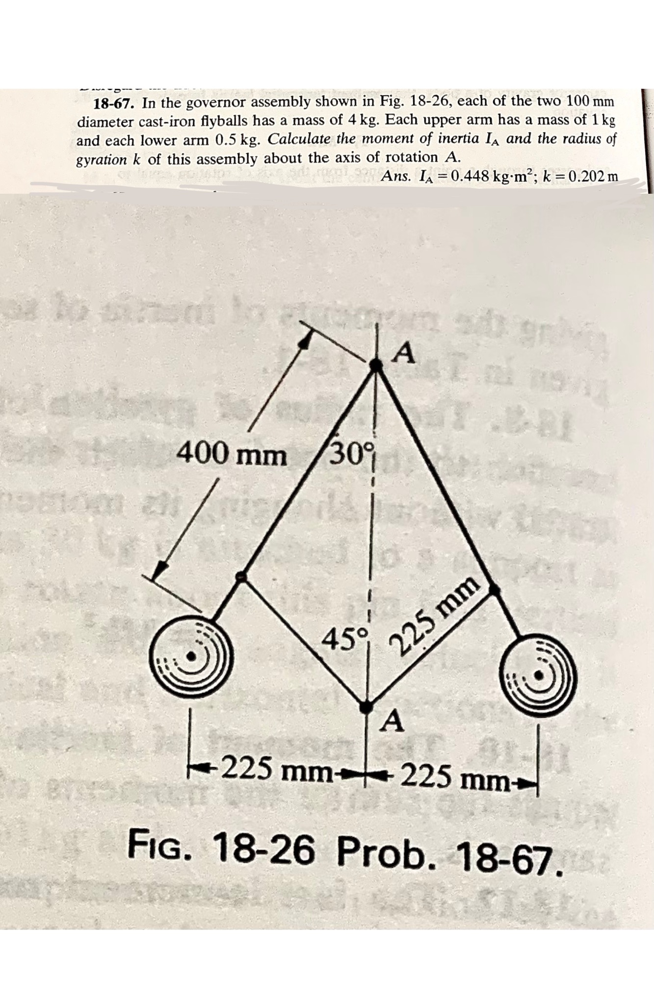 Solved 18-67. In ﻿the governor assembly shown in ﻿Fig. | Chegg.com