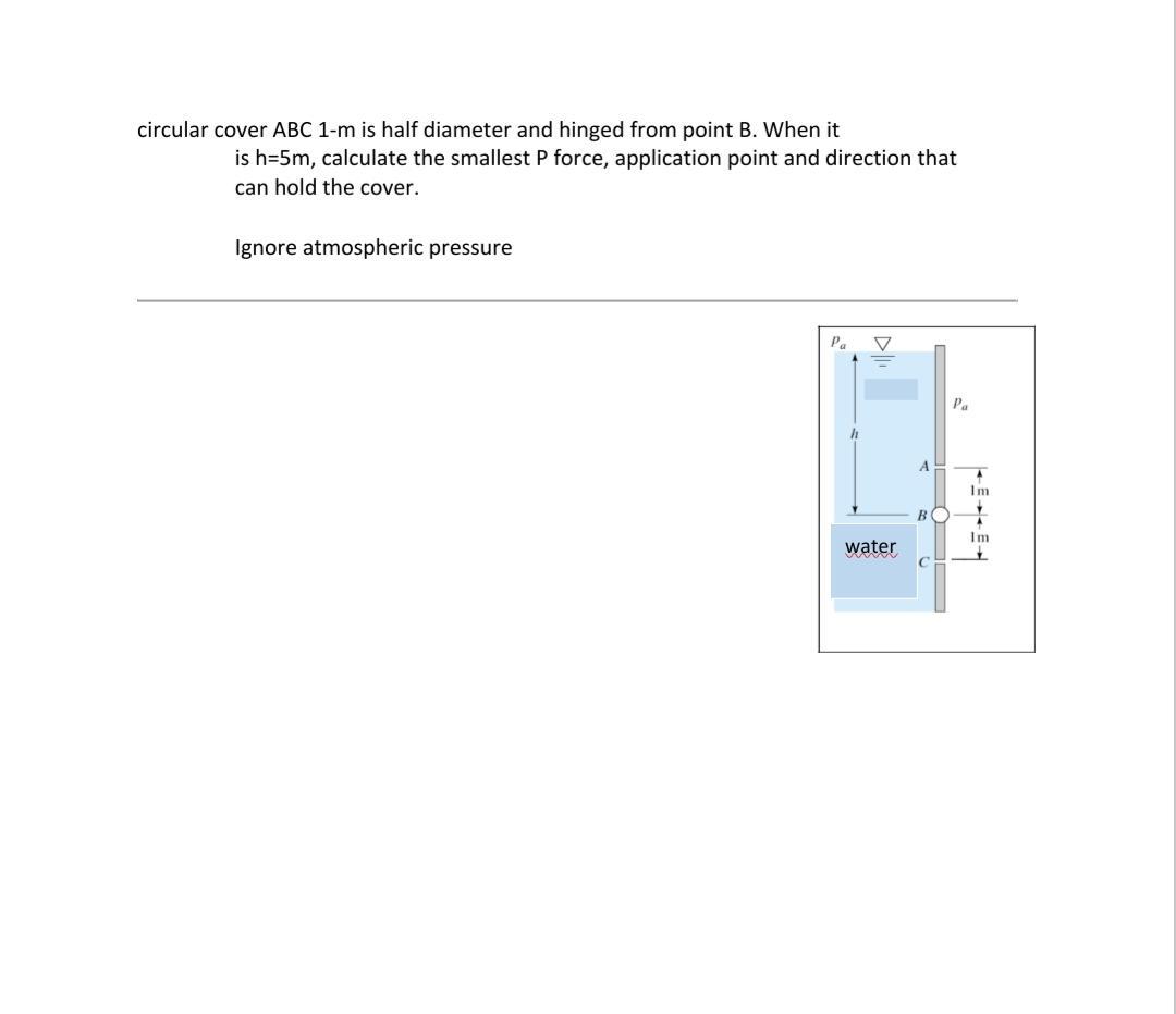 Solved circular cover ABC 1-m is half diameter and hinged | Chegg.com