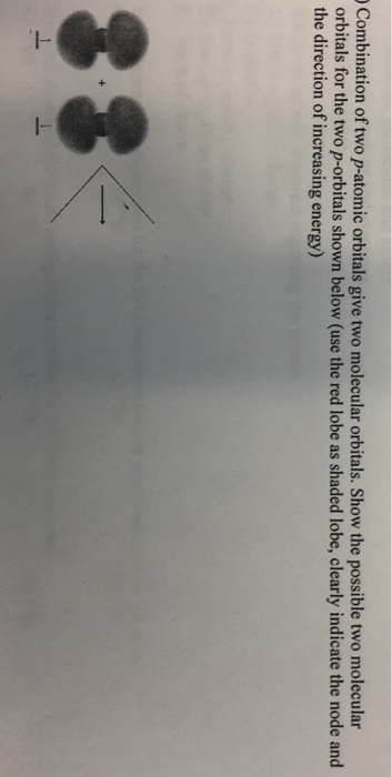 Solved Combination of two p-atomic orbitals give two | Chegg.com