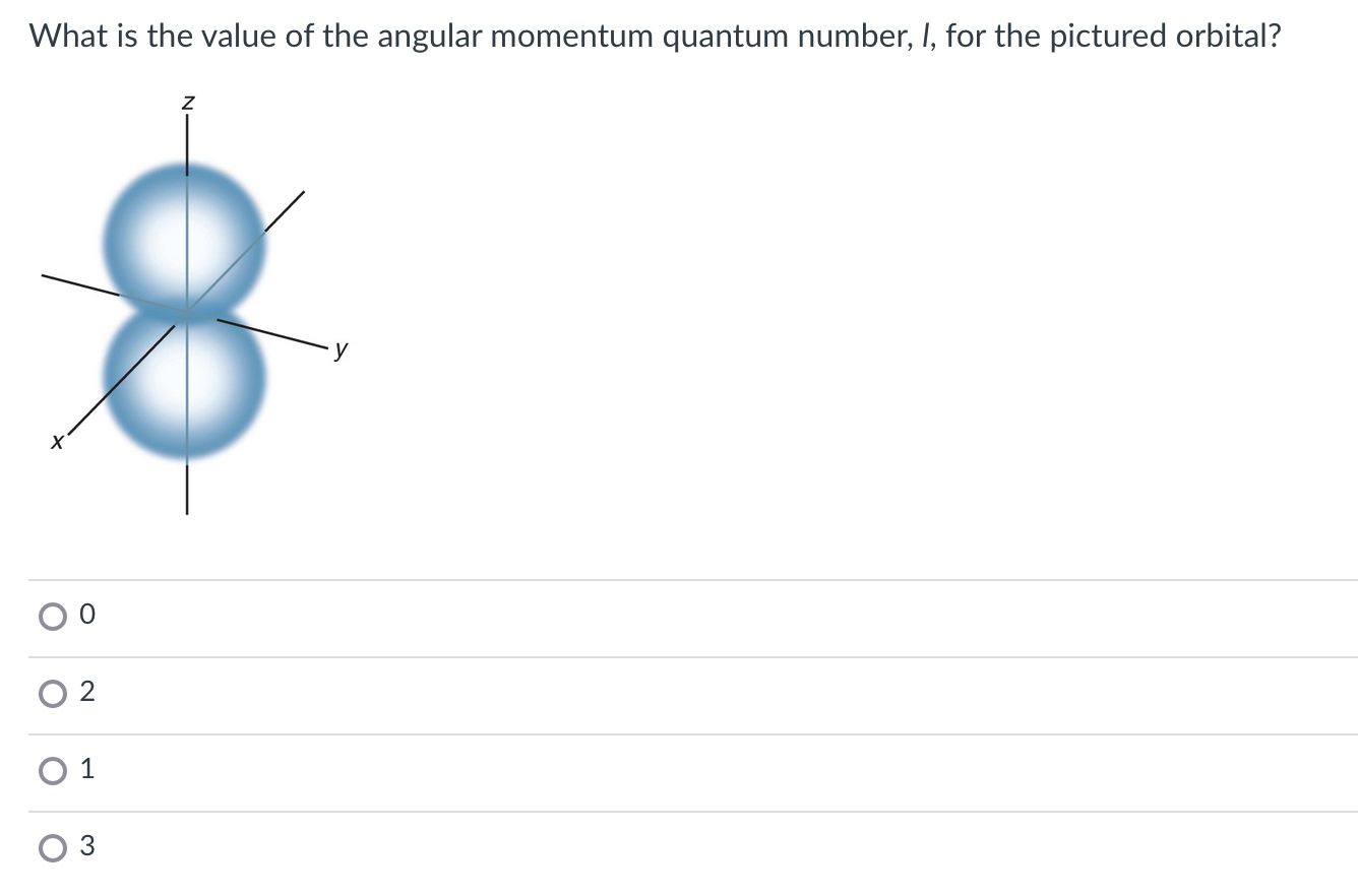Solved What is the value of the angular momentum quantum | Chegg.com