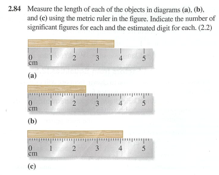 Solved 2.84 Measure the length of each of the objects in | Chegg.com