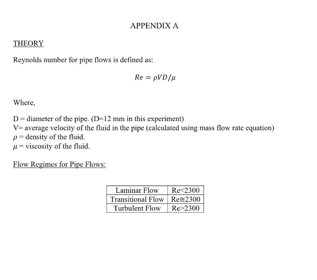 Solved Experiment No. 1 TITLE: Reynolds Number OBJECTIVE To | Chegg.com