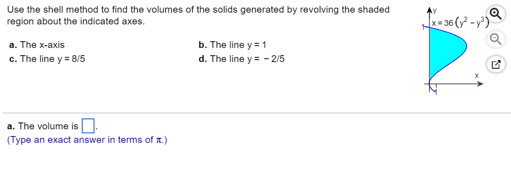 Solved Use the shell method to find the volumes of the | Chegg.com