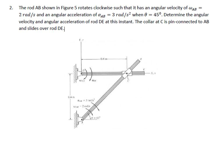 Solved 2. The rod AB shown in Figure 5 rotates clockwise | Chegg.com