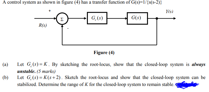 Solved A control system as shown in figure (4) has a | Chegg.com
