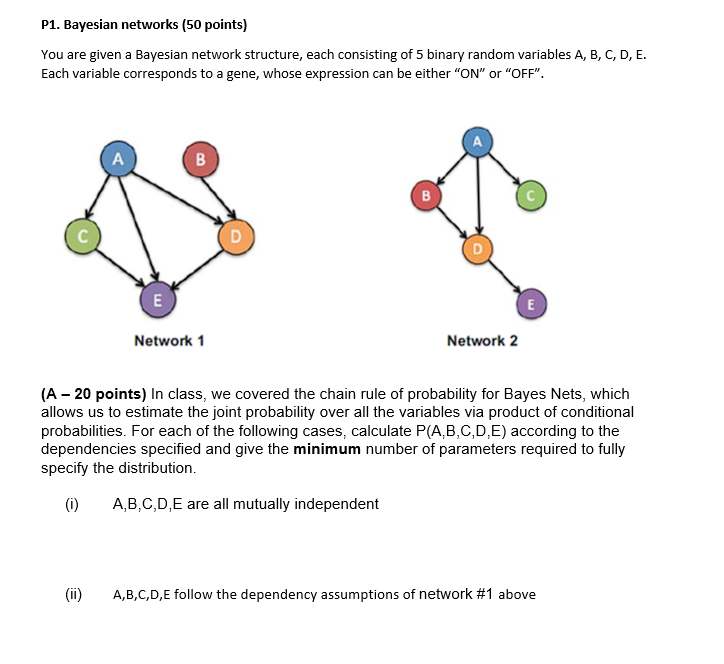Solved P1. Bayesian networks (50 points) You are given a | Chegg.com Solved P1. Bayesian networks (50 points) You are given a | Chegg.com