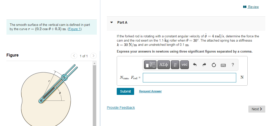 Solved The smooth surface of the vertical cam is defined in | Chegg.com