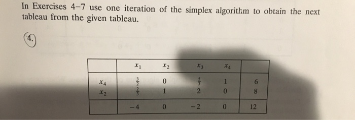 Solved In Exercises 4-7 use one iteration of the simplex | Chegg.com