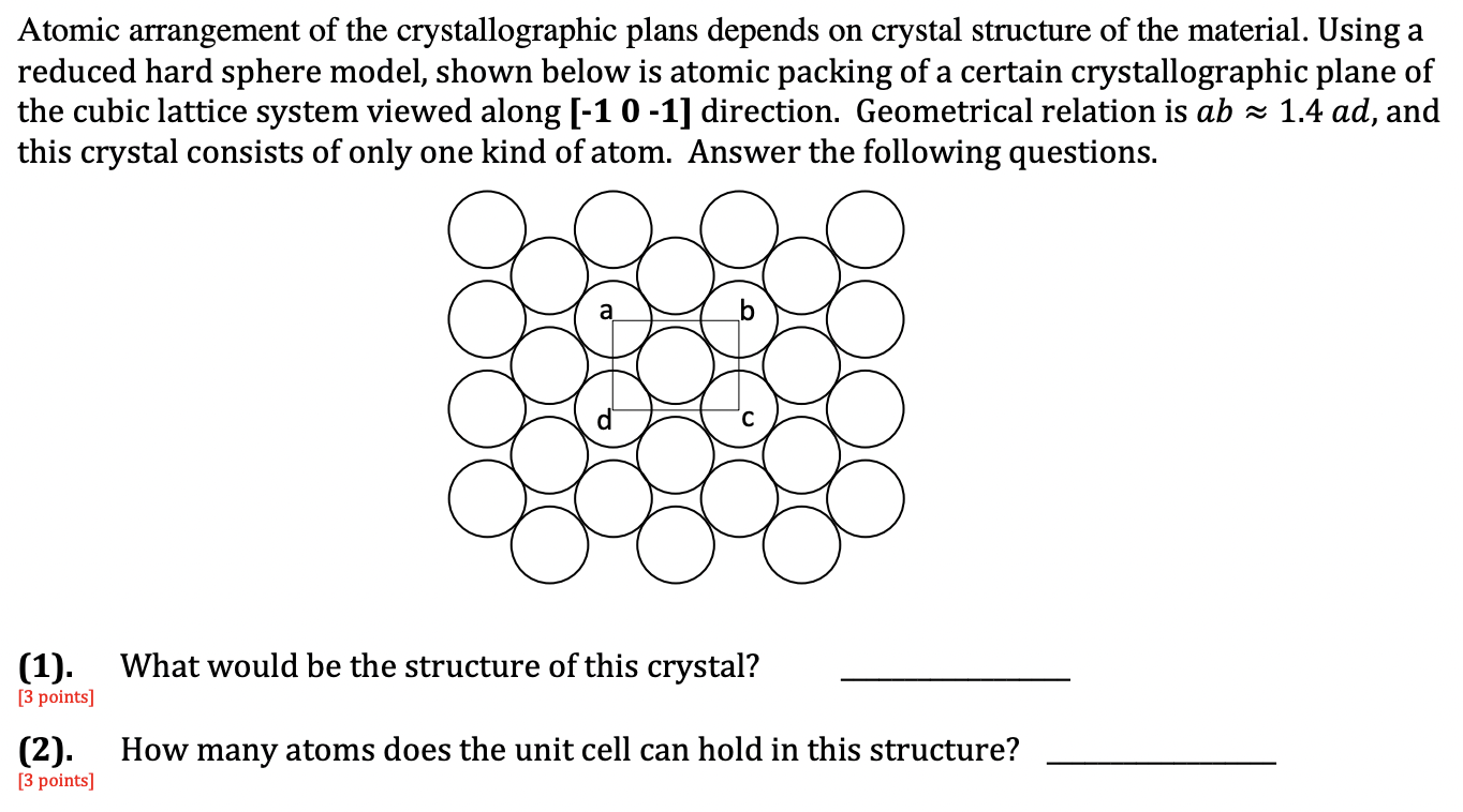Solved Atomic arrangement of the crystallographic plans | Chegg.com