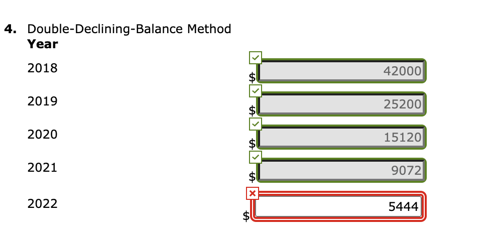 Solved Problem 11-11 (Part Level Submission) On January 1, | Chegg.com