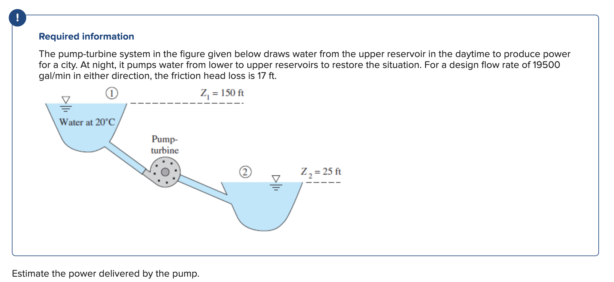 Solved ! Required information The pump-turbine system in the | Chegg.com
